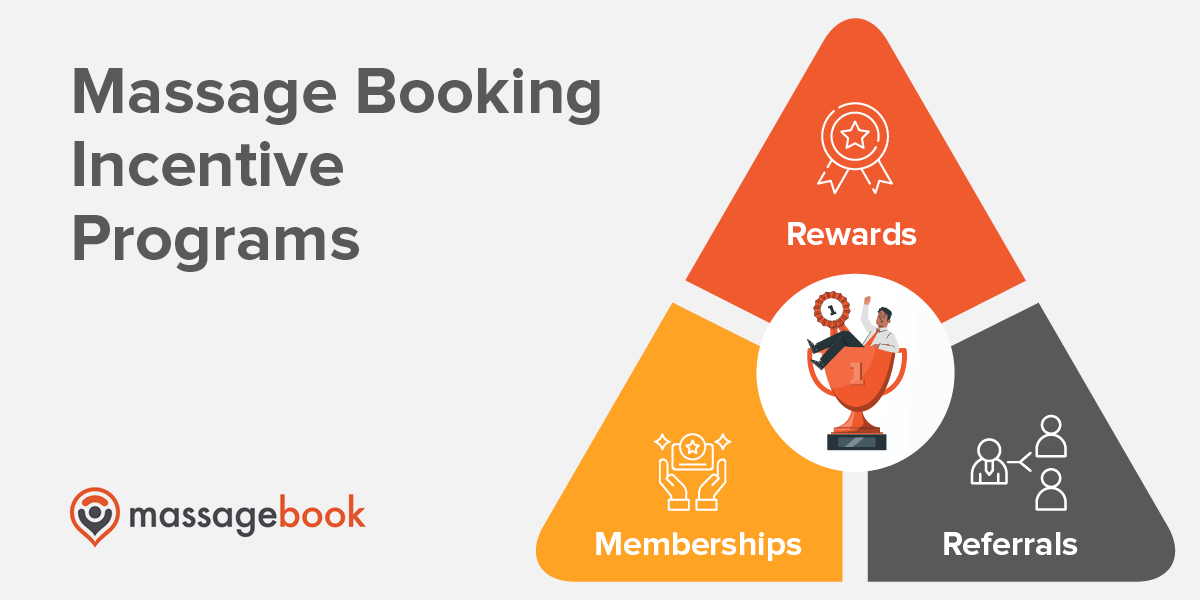 Massage Therapy Marketing: 15 Effective Ideas to Explore