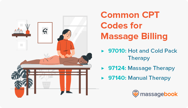 A Guide to Massage Billing: Insurance Codes for Therapists