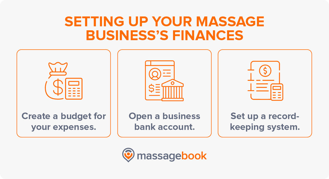 How to Start Your Successful Massage Business in 10 Steps